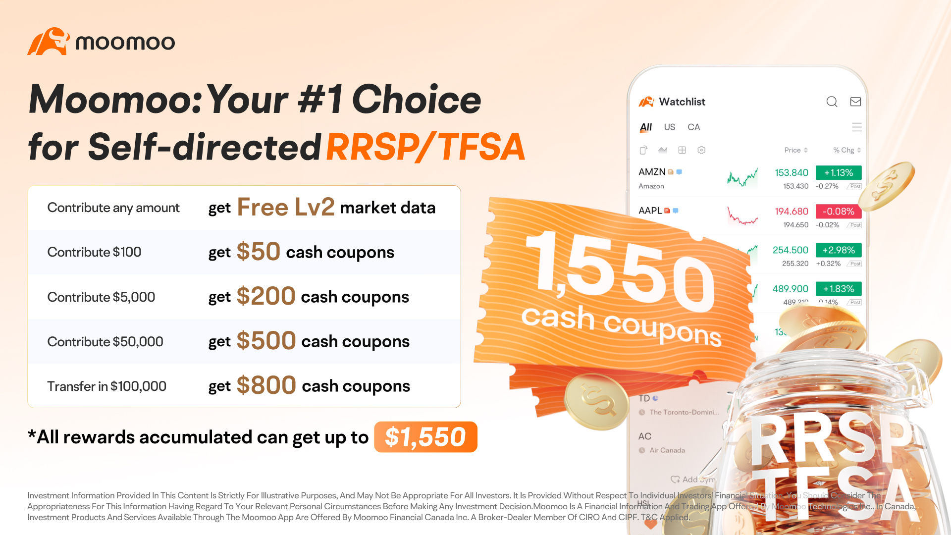 What Is Moomoo? The Moomoo Trading Platform Now In Canada